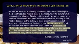 Edification of the Church | PPTX