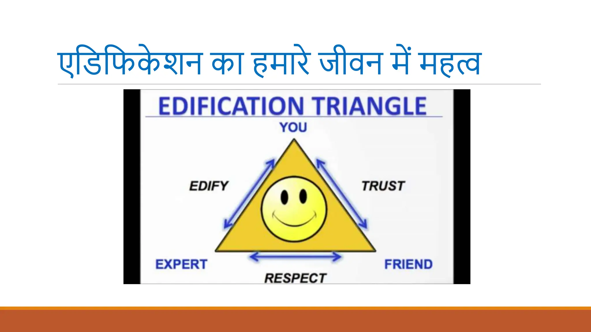 EDIFICATION PPT for leadership training .pptx