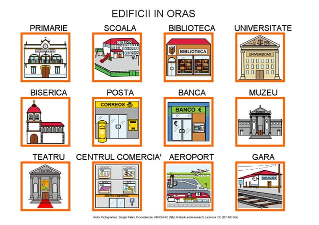 Edificii in oras | PDF