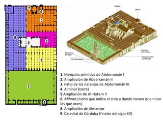 Edificios emblemáticos del arte hispano musulmán | PPTX