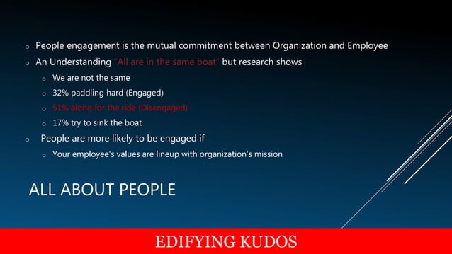 Edifying kudos profile | PPT
