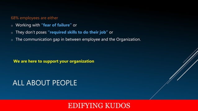 Edifying kudos profile | PPT