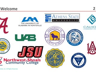 EdifyOnline_Presentation_-_UAH_Conference_-_Final.pptx.pdf