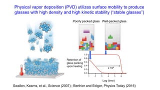 The design and growth of ultra-stable glasses: Exploring the limits of ...