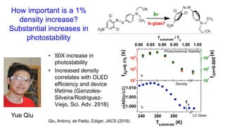 The design and growth of ultra-stable glasses: Exploring the limits of ...