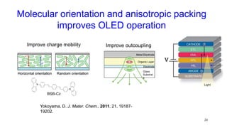 The design and growth of ultra-stable glasses: Exploring the limits of ...