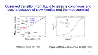 Thermodynamics and Dynamics of Glasses | PPTX