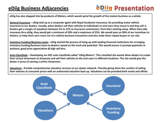E Diig – Motors Presentation Tmf | PPT