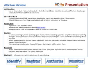 E Diig – Motors Presentation Tmf | PPT