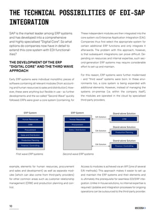 EDI_Integration_in_SAP___White_Paper.pdf