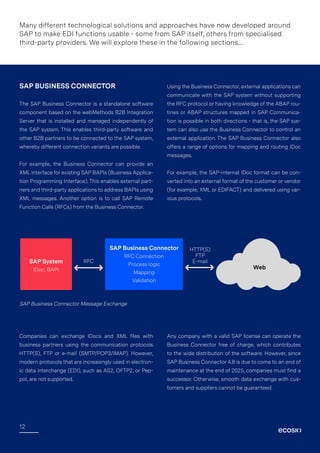 EDI_Integration_in_SAP___White_Paper.pdf