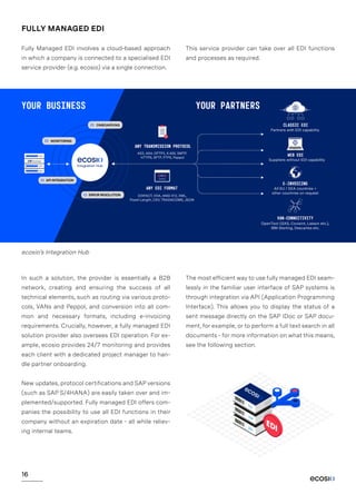 EDI_Integration_in_SAP___White_Paper.pdf