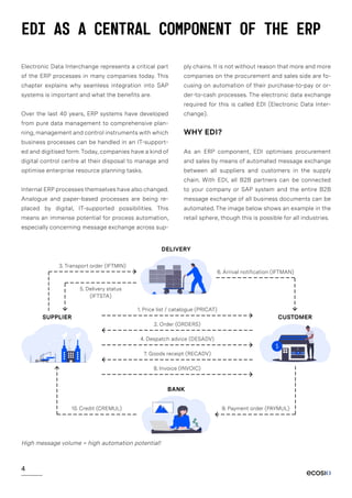 EDI_Integration_in_SAP___White_Paper.pdf