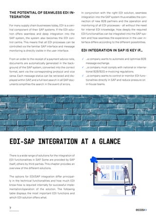 EDI_Integration_in_SAP___White_Paper.pdf