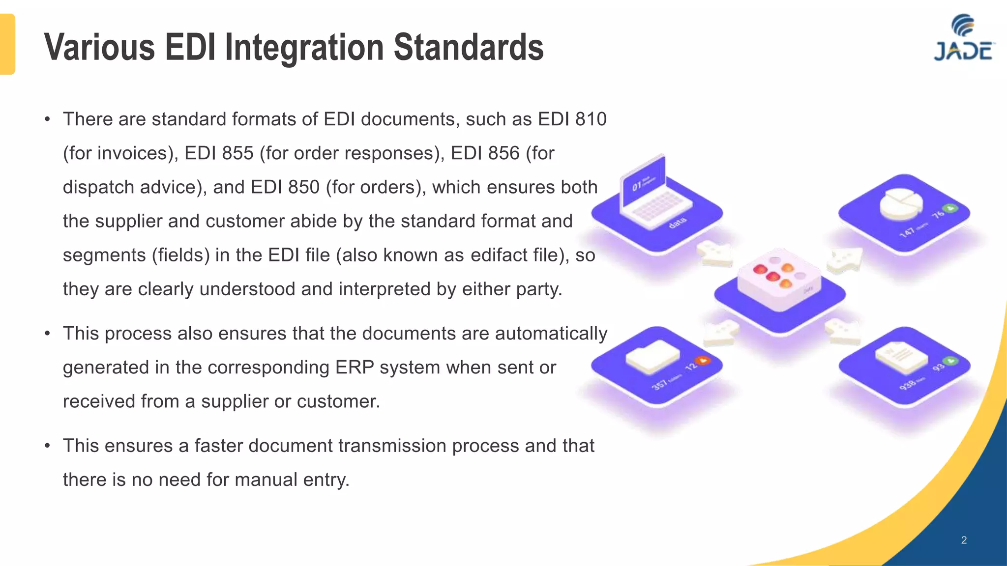 EDI Integration Process Overview & Benefits for Multiple Channel ...