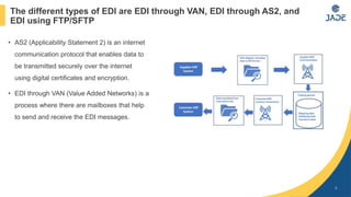EDI Integration Process Overview & Benefits for Multiple Channel ...