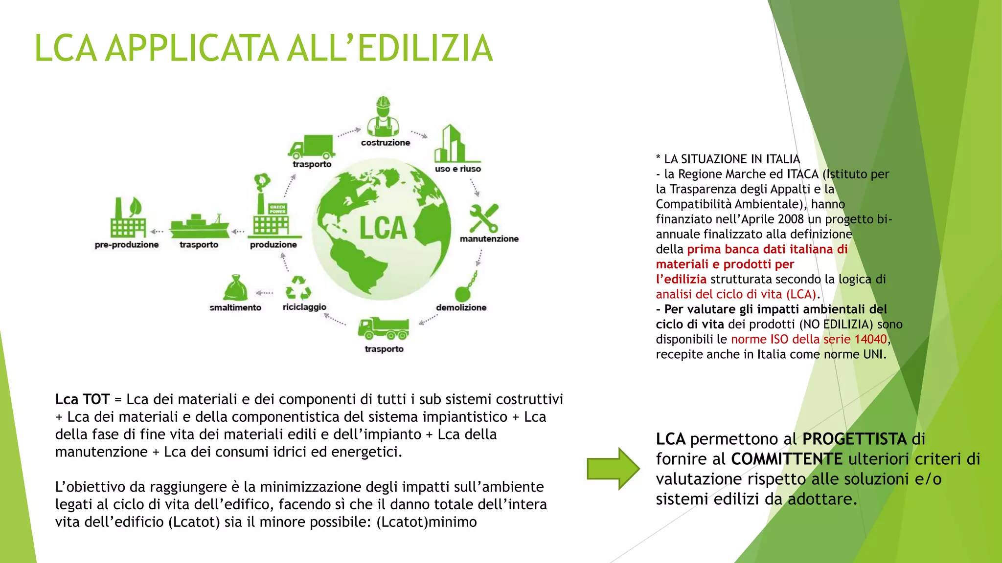 Edilizia in.sostenibile | PPTX