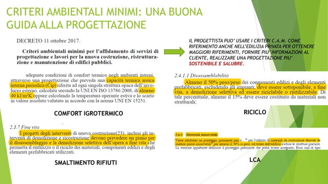 Edilizia in.sostenibile | PPTX | Indoor Environmental Quality | Home ...