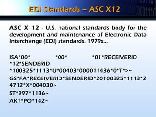 Efficient electronic business transactions | PPT