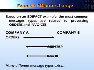 Efficient electronic business transactions | PPT