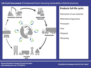 Life Cycle Assessment | PPT