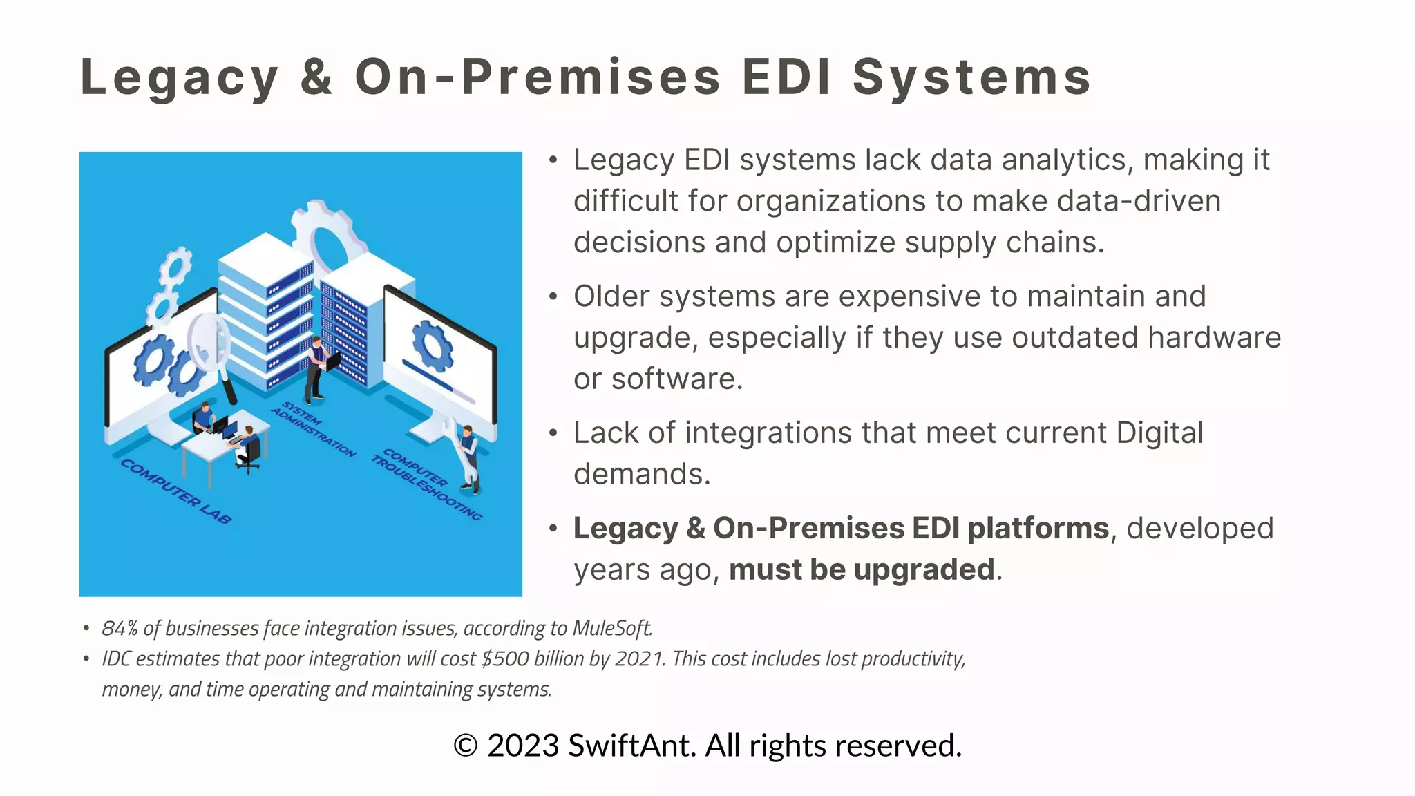 EDI Modernization Presentation | PPT