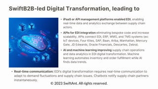 EDI Modernization Presentation | PPTX