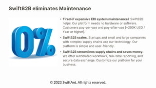 EDI Modernization Presentation | PPTX