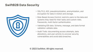 EDI Modernization Presentation | PPT