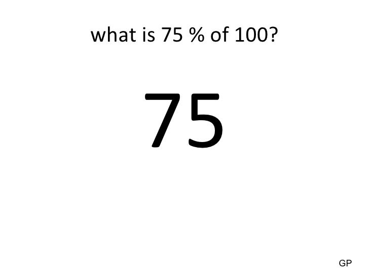 Edi Ns 1 2 Interpret Percents As Part Of A Hundred