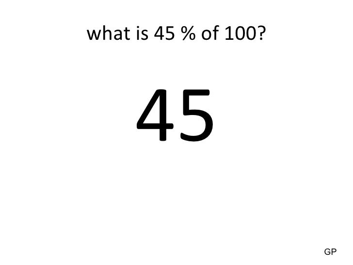 Edi Ns 1 2 Interpret Percents As Part Of A Hundred