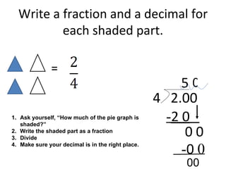 Edi Ns 1 2 Decimal Equivalents of Common Fractions | PPT | Education