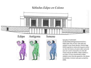 Edipo en colono1 | PPS