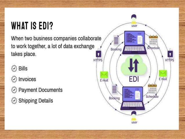 EDI presentation.pptx