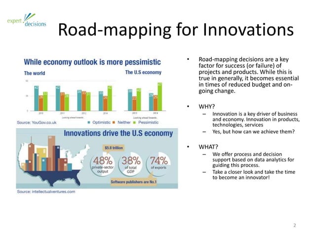 Edi road mapping for innovations | PPT