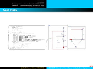 Using MDA With Model Checking to Ensure the Development of Consistent AADL Models | PDF