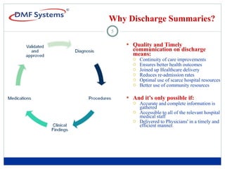 eDischarge...Communicating the Patient Journey | PPT