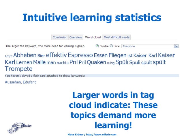 Ediscio: The online flashcard application | PDF | Internet | Computing