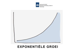 E-Discovery voor informatiemanagement | Mette van Essen | PDF