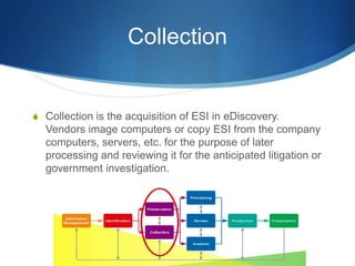 Ediscovery 101 | PPTX