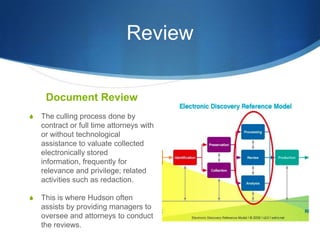 Ediscovery 101 | PPTX