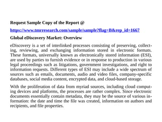 eDiscovery Market - Integrate latest technologies 2025 | PPT