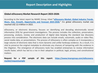 eDiscovery Market PPT: Growth, Outlook, Demand, Keyplayer Analysis and Opportunity 2023-28 ...
