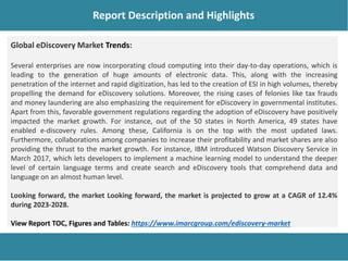 eDiscovery Market PPT: Growth, Outlook, Demand, Keyplayer Analysis and Opportunity 2023-28 ...