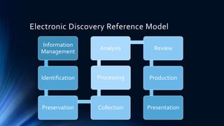 E discovery Process Improvement | PPT