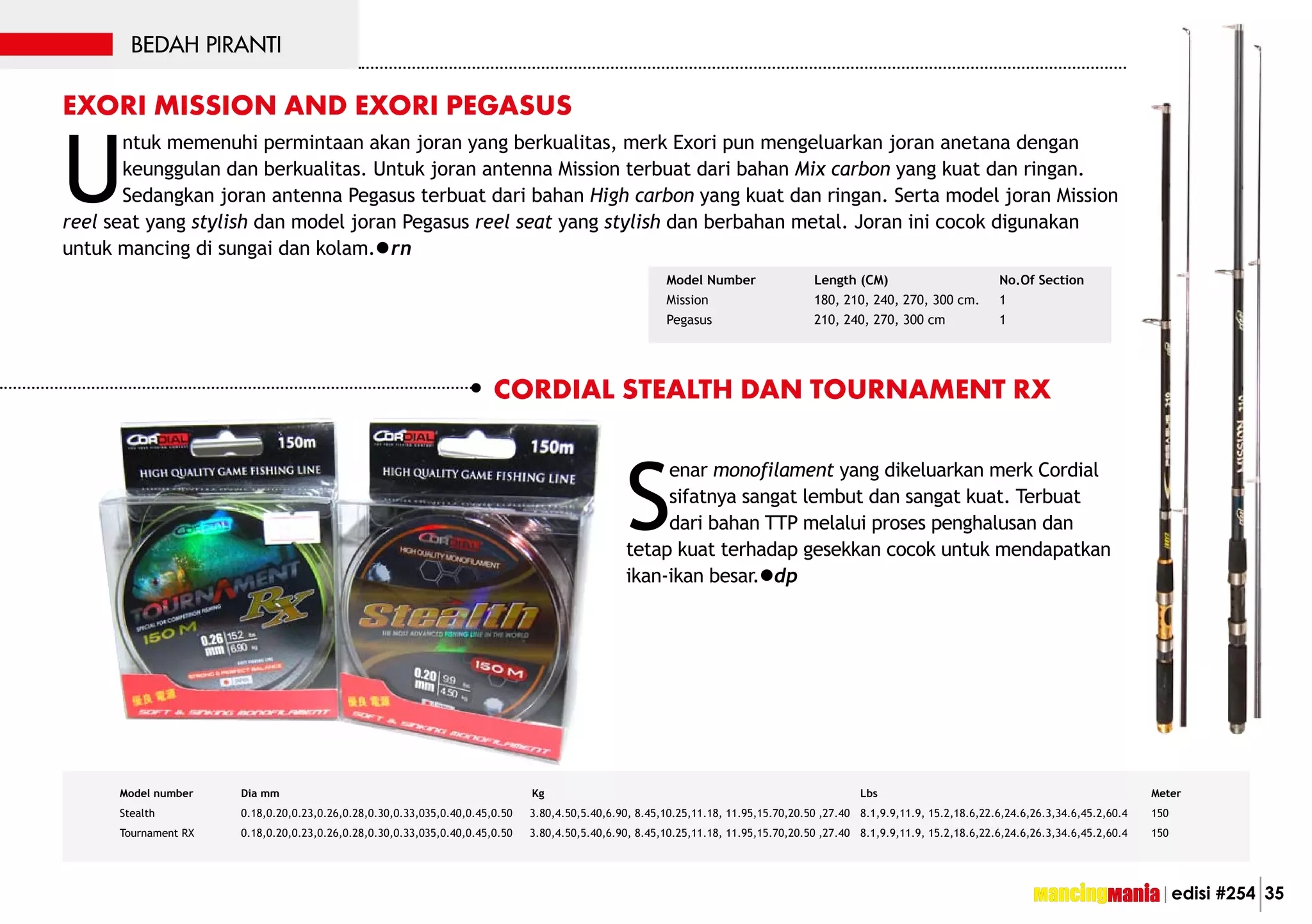 Tabloid Mancing Mania - Edisi #254 | PDF