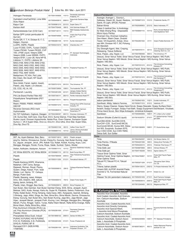 [Edisi mei 2011] daftar produk halal (mui) | PDF