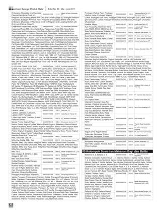 [Edisi mei 2011] daftar produk halal (mui) | PDF