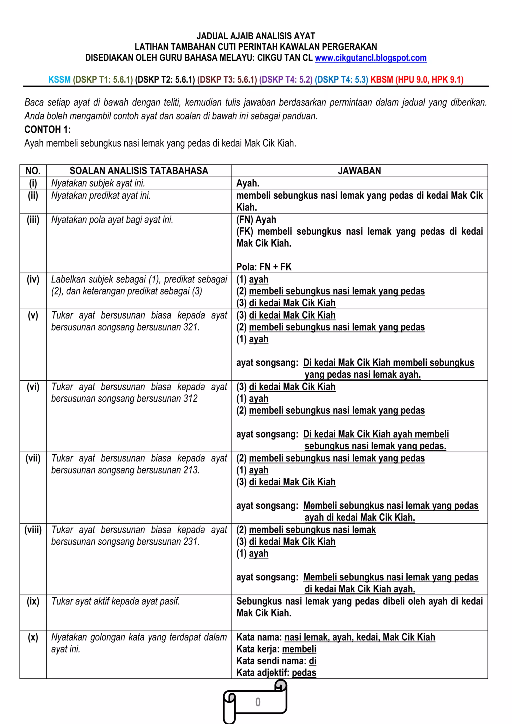 (Edisi murid) analisis ayat | PDF