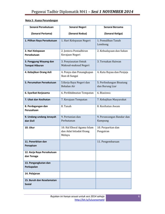 Contoh Soalan & Panduan Lulus Peperiksaan Exam PTD 2014 | PDF